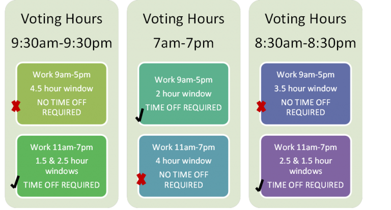 Time to Vote! What Employers and Employees Need to Know - CCCC Blogs