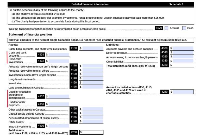 New T3010 for January 2024 - CCCC Blogs